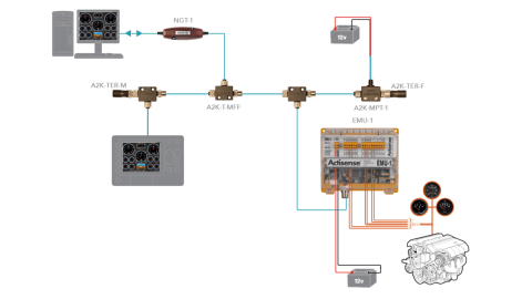 Engine Monitoring Unit, Analogue to NMEA 2000, standard configuration - IMP