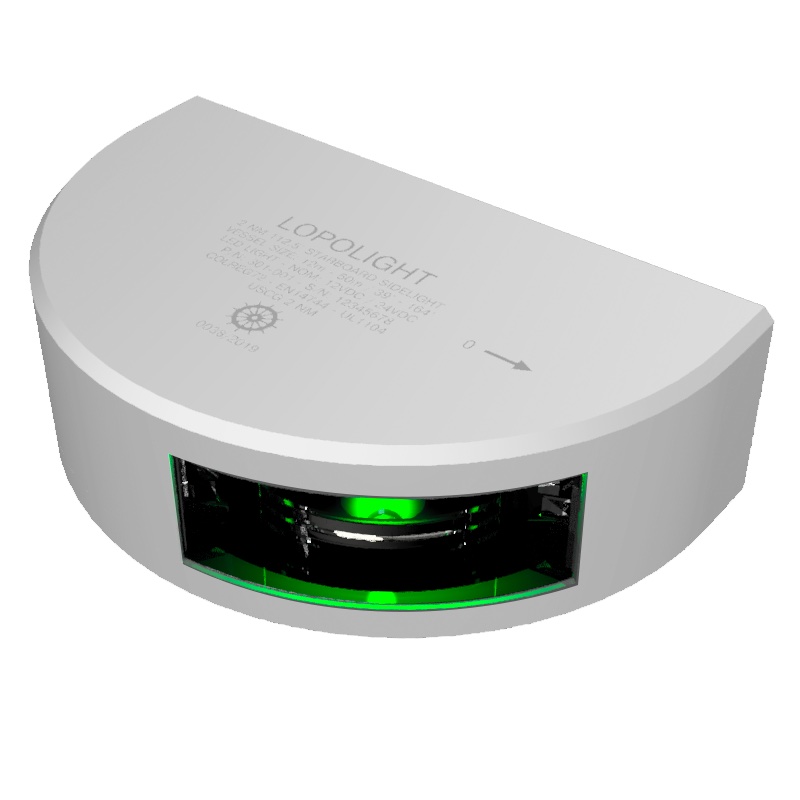 Introducing the Lopolight White Series Lights - IMP